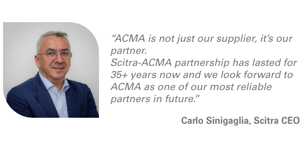 Scitra and ACMA: a winning partnership built on exceptional customer ...