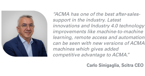 Scitra and ACMA: a winning partnership built on exceptional customer ...